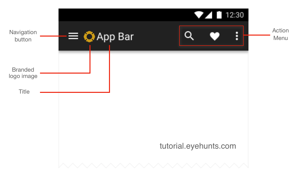 Android Toolbar Example Android App Bar In Kotlin Eyehunts