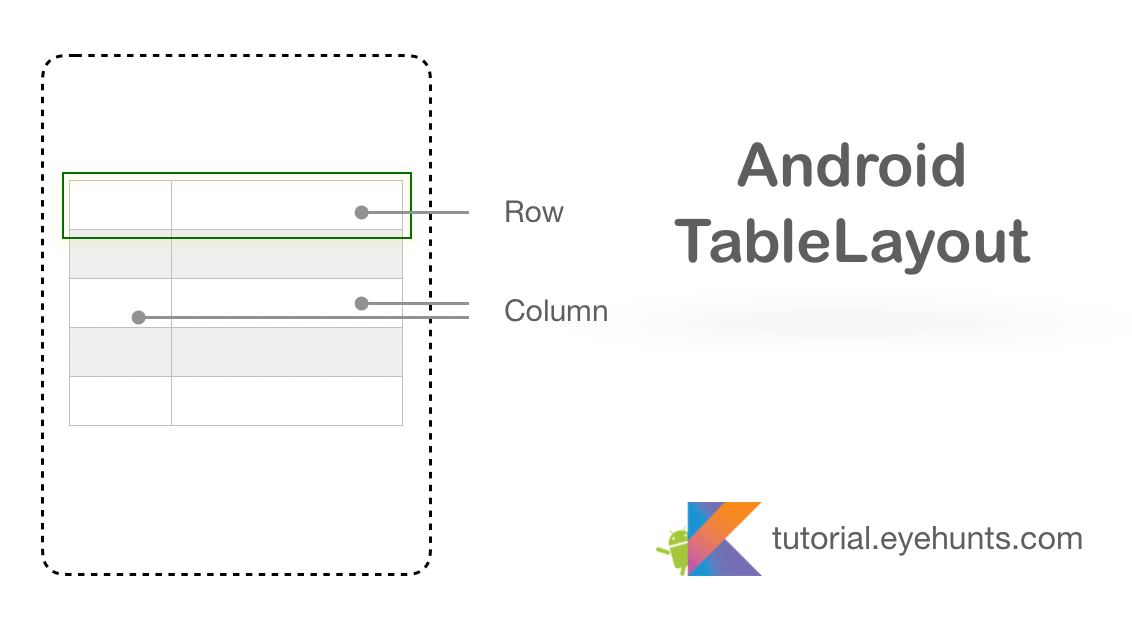 Android Tablelayout Tutorial With Example Kotlin Eyehunts