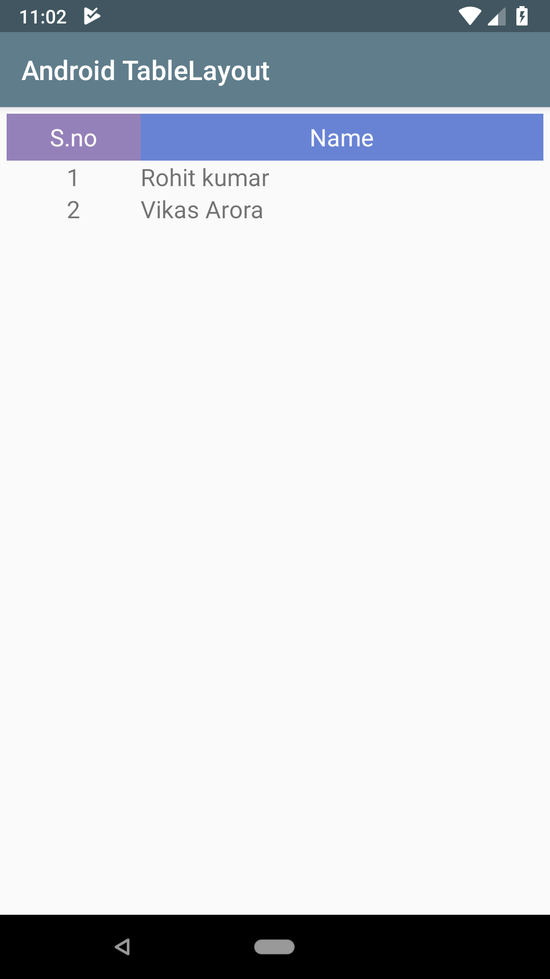 Android Tablelayout Tutorial With Example Kotlin Eyehunts