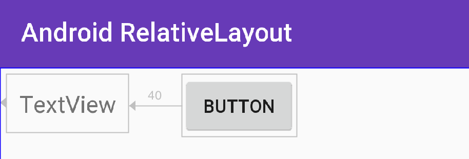 Android Relativelayout Tutorial With Example Kotlin Eyehunts