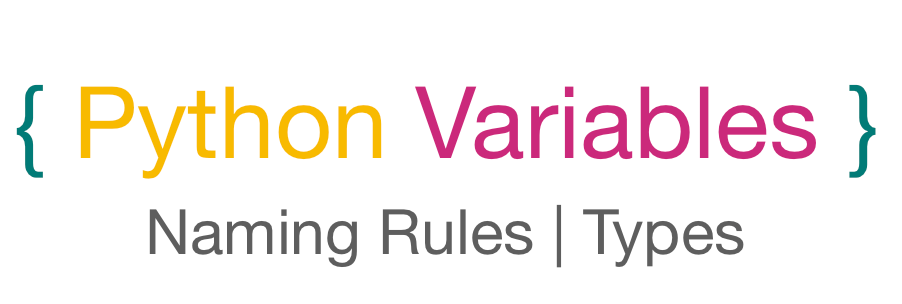 Python Variables Naming Rules Types Examples Eyehunts