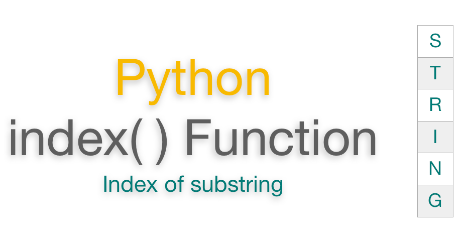 Python String Index Function Get Index Of Substring Eyehunts