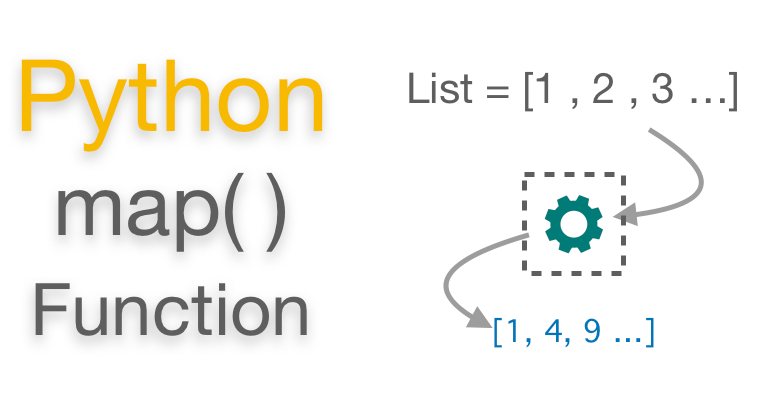 Python Map Function Data Structure Multiple Argu Example Eyehunts