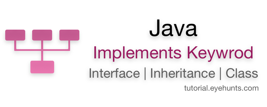 Java Implements Interface Keyword Example Code Eyehunts