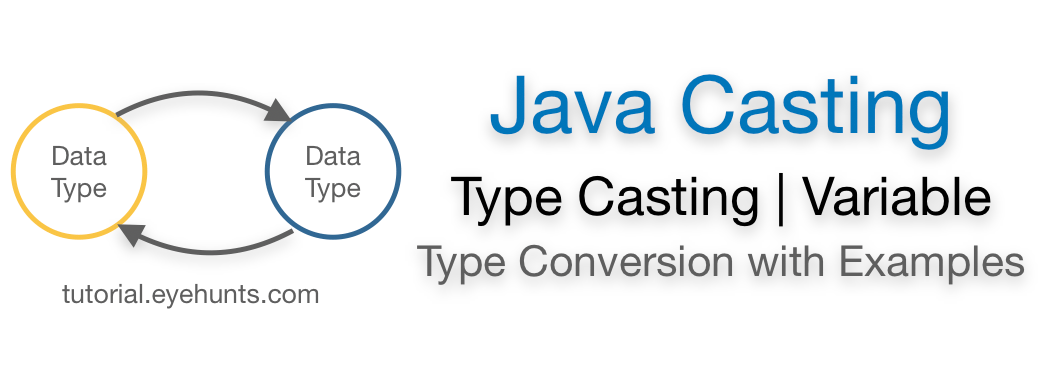 Type Casting In Java Conversion Variable Examples Eyehunts