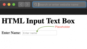 HTML Input Text Box | Field | Value, Size, Width, Multiline - EyeHunts