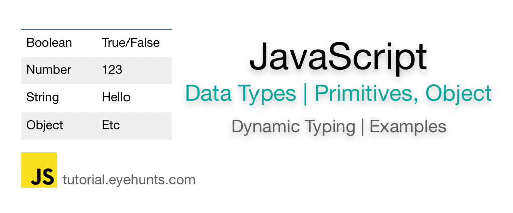 Javascript Data Types And Examples Dynamic Typing Eyehunts