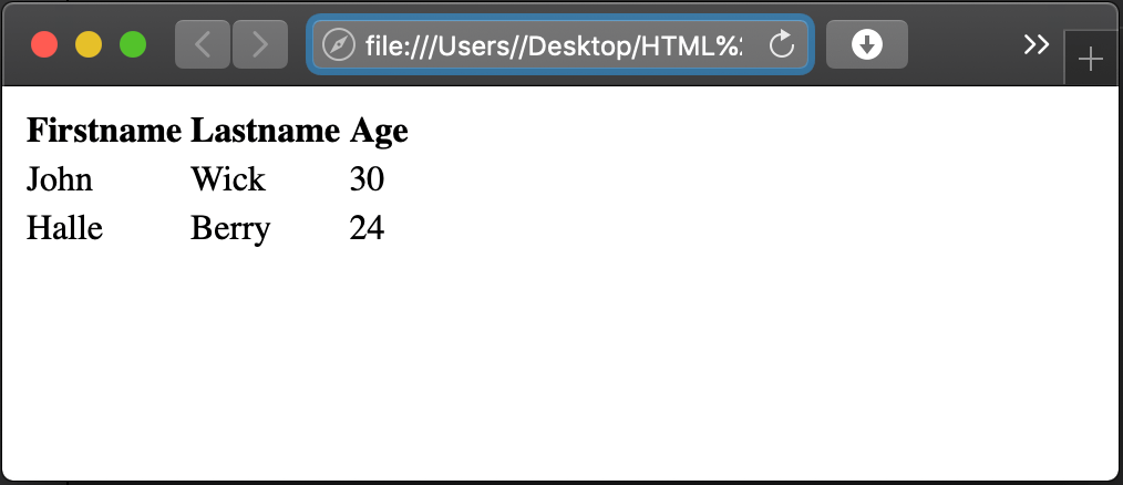 HTML table tag | style, attribute, colspan, border, width, padding ... HTML table tag | style, attribute, colspan, border, width, padding ...