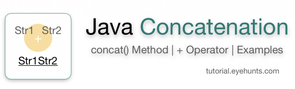 Java String concatenation | concat() Method | + Operator - EyeHunts