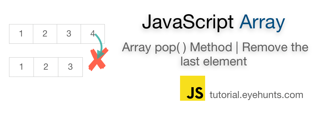 Javascript Array Pop Method Remove Last Element Eyehunts