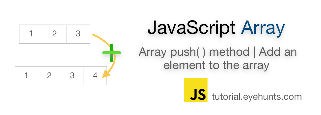 Javascript Array Push Method Add Element To Array Eyehunts