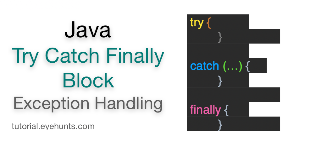 Try Catch Finally Java Blocks Exception Handling Examples Eyehunts