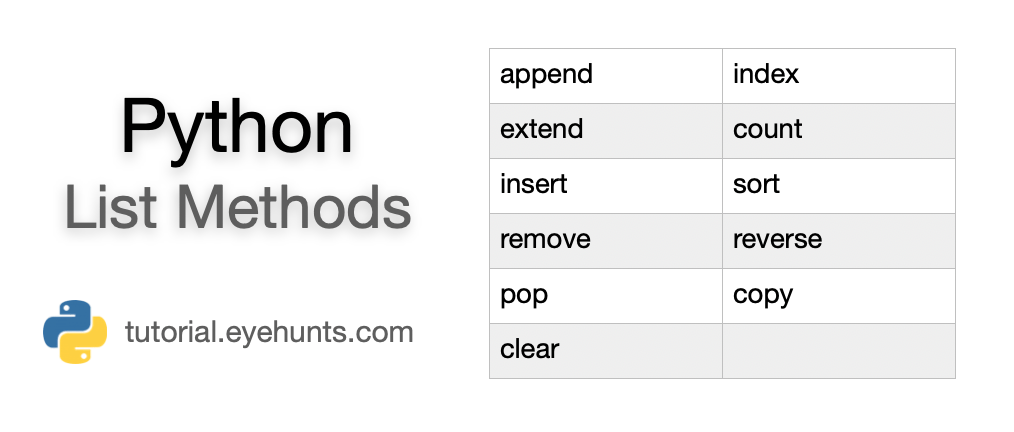 Python List Array Methods Remove Insert Pop Reverse Count Sort