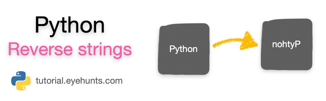 Python Reverse String Using Loop Recursion Stack Slice Reversed