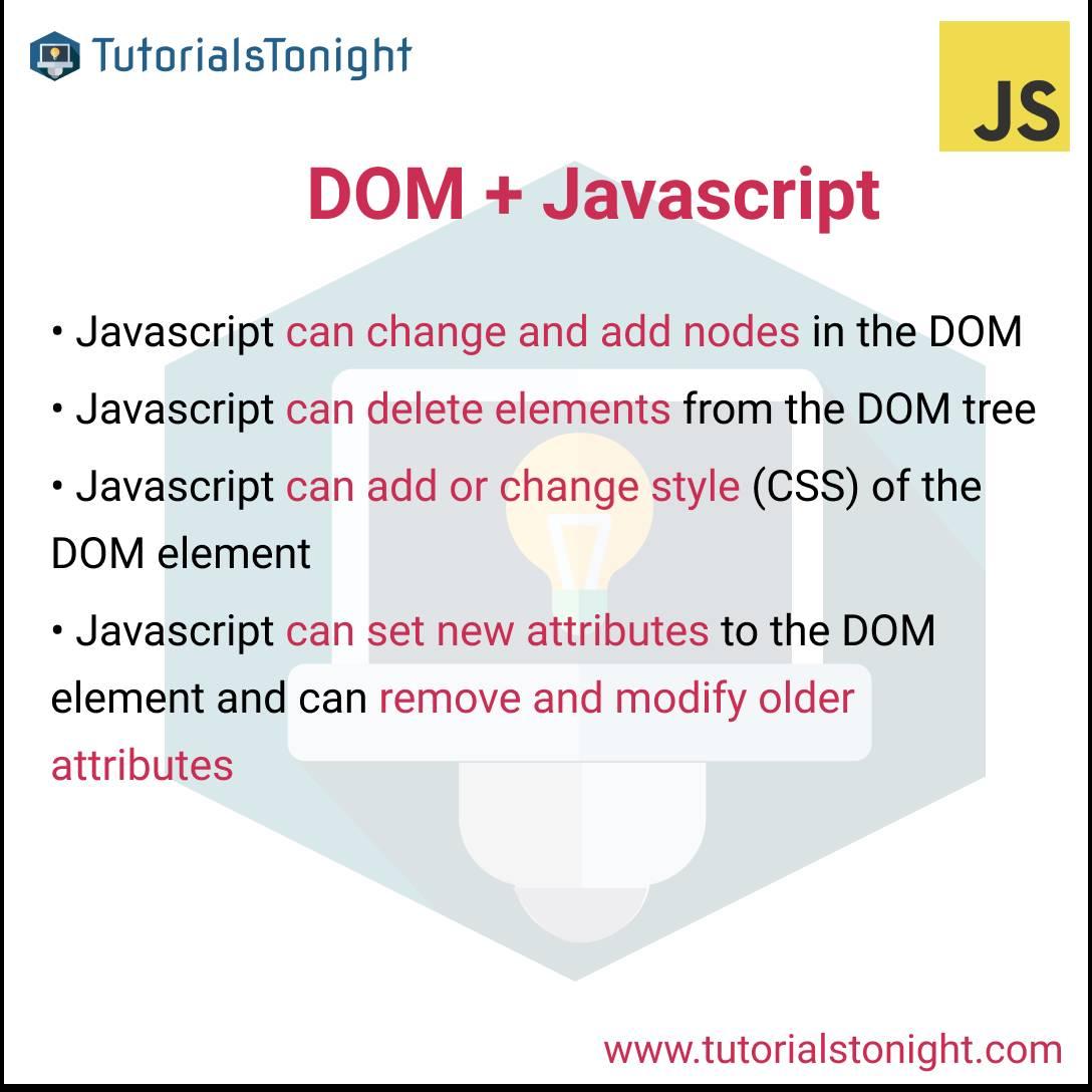 Javascript Dom And Html Dom Tree Introduction