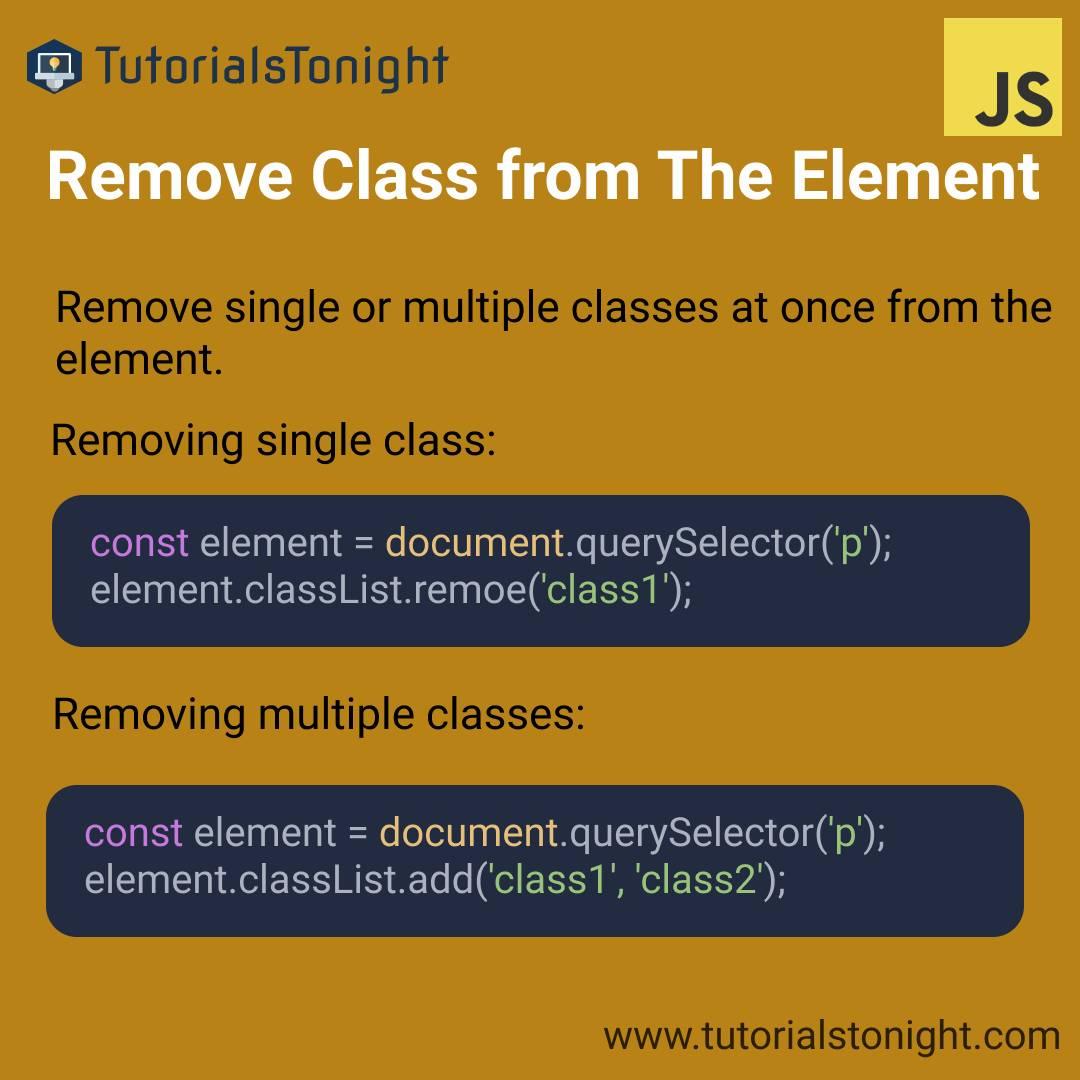 Style Elements Using Javascript Html Infographic Eyehunts