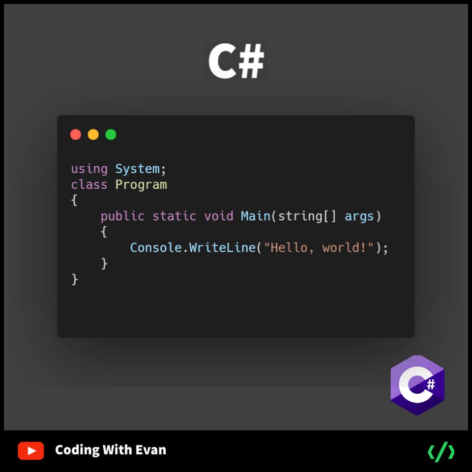 Hello World In Different Programming Languages Codes Eyehunts