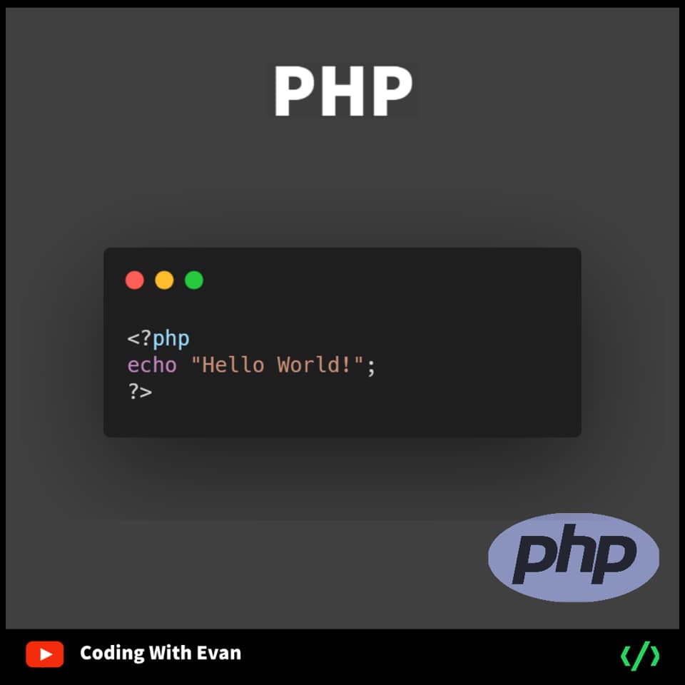 Hello World In Different Programming Languages Codes Eyehunts