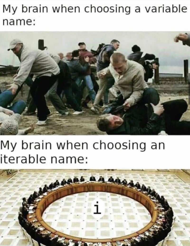 Friday memes | Programming/Coding memes | Humor + Jokes