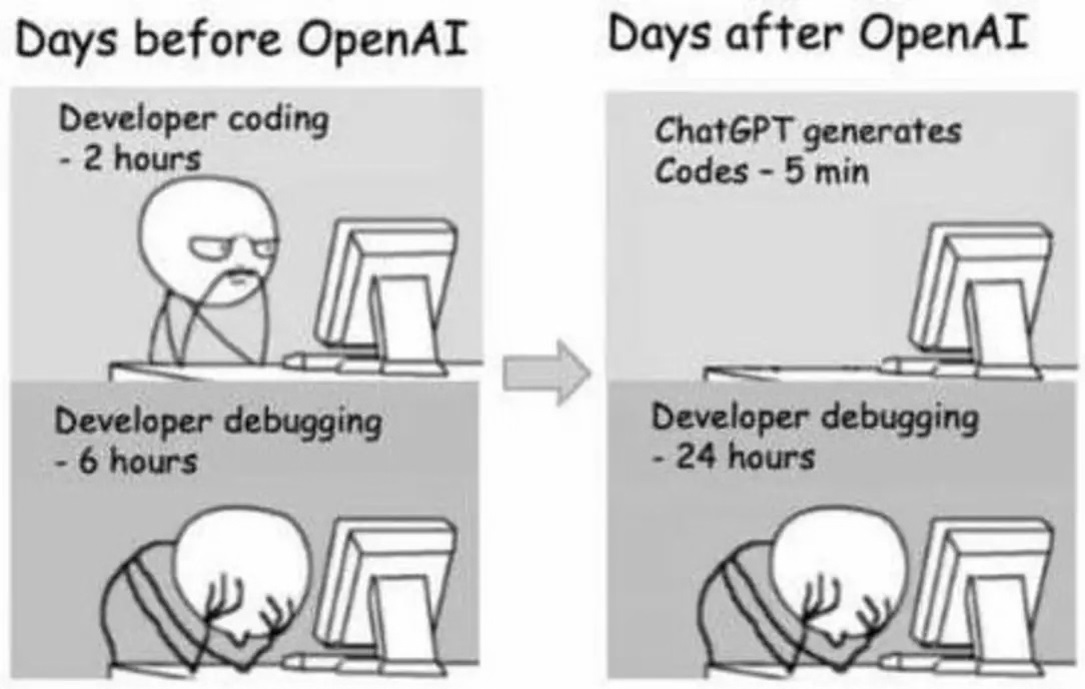 Daily Memes Programming Life Memes Software Engineer