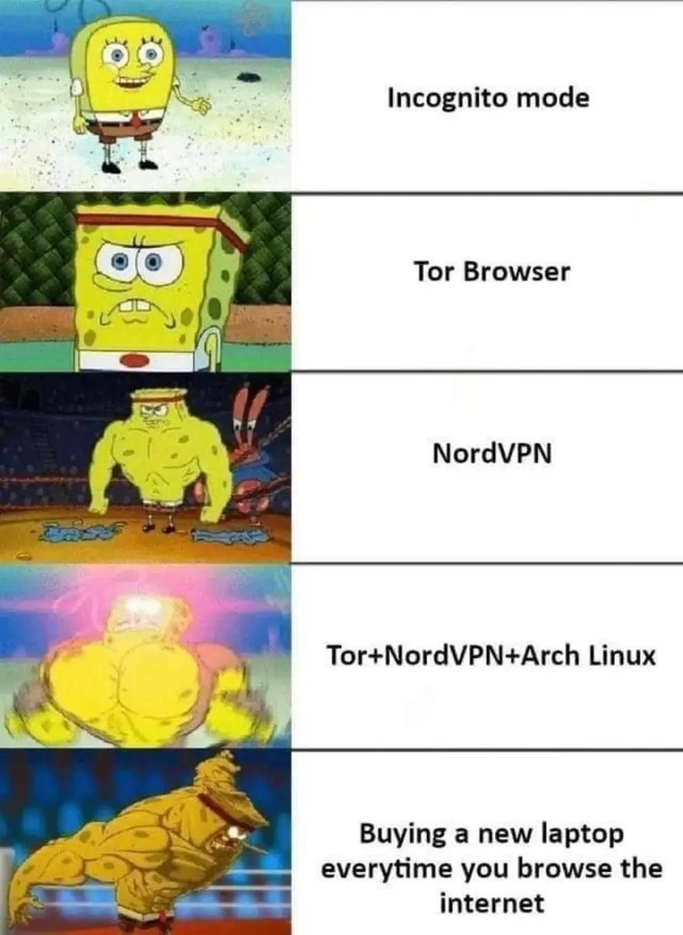 Friday memes | Programming/Coding memes | Humor + Jokes