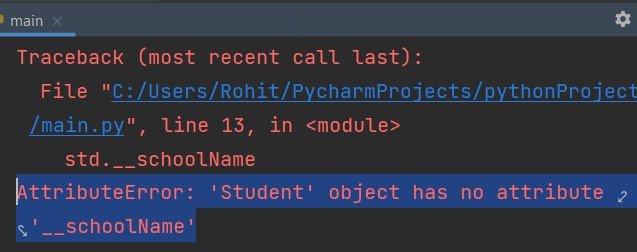 Private Members In Python Example Code