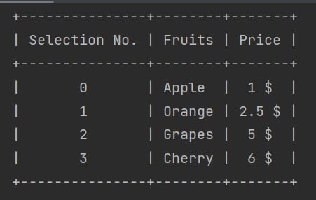 Python Pretty Print Table Example Code