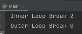 Break In Nested Loops Python Example Code