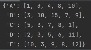Python Dictionary Same Key Multiple Values Example Code