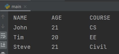 Python Print Dictionary As Table Example Code