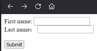 Javascript Addeventlistener Submit