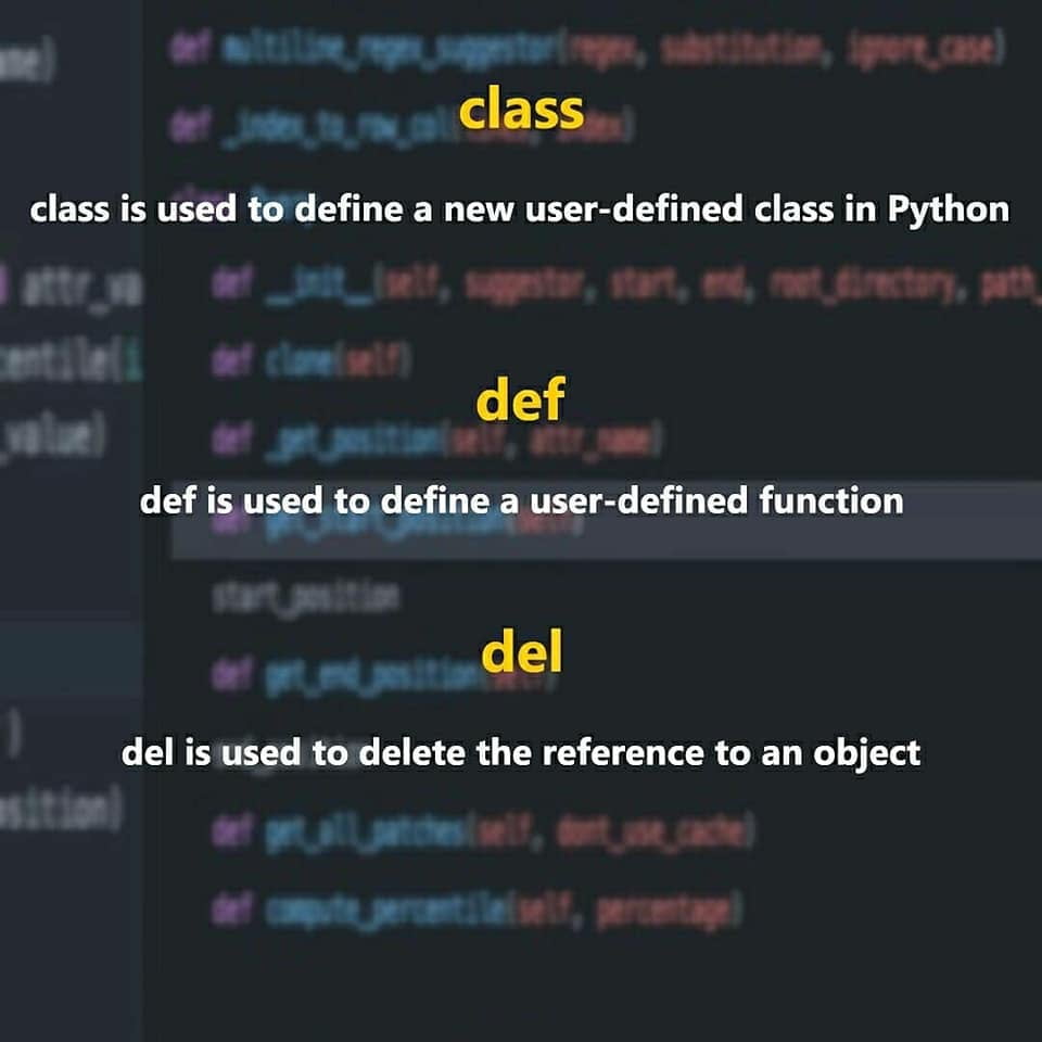 Python Keywords Infographic