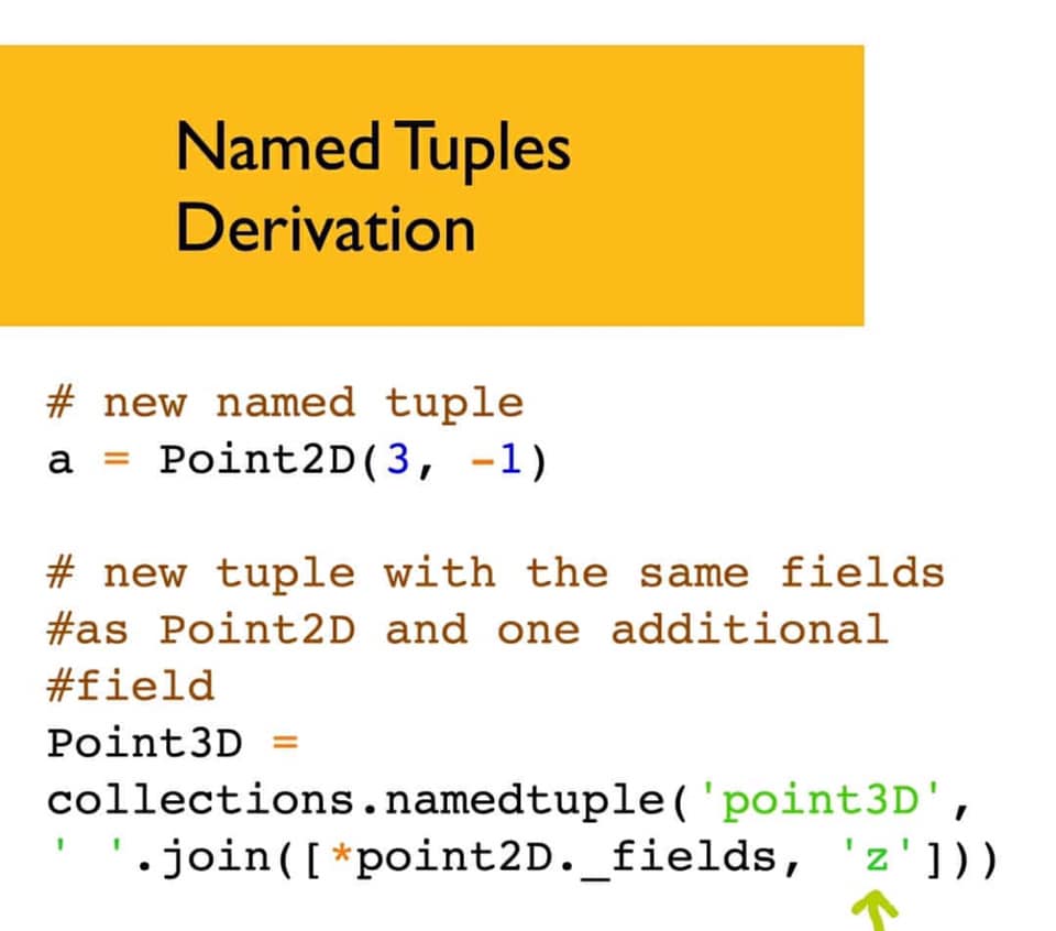 Python Named Tuples