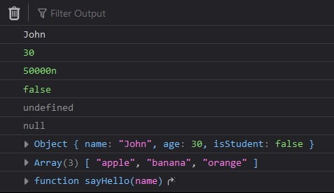Primitive Vs Non Primitive Data Types In Javascript